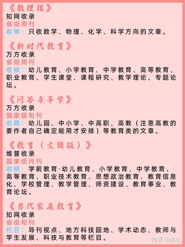 教育期刊发这些就够了,让需要的人都刷到保存吧! 知乎