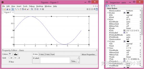 MATLAB 基础绘图 - 知乎