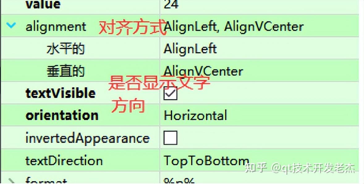 Qt的基本控件——显示控件 知乎