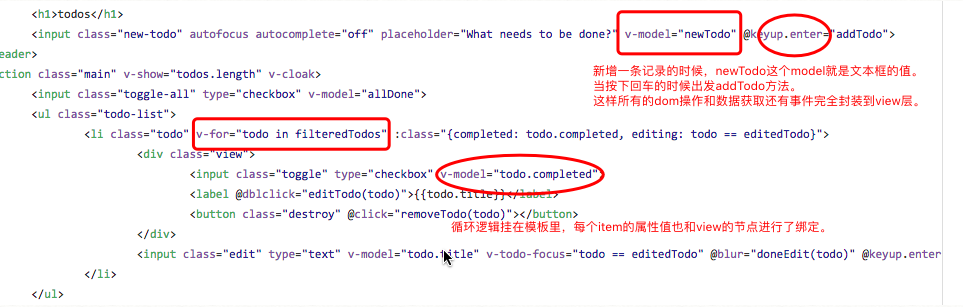 从jQuery到Vue你可能还错过了一个Backbone - 知乎