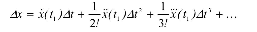 变分法解泛函最小值问题（The Minimal Problem of function） - 知乎