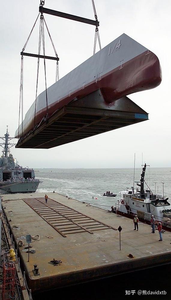 次时代驱逐舰的先声之二：DDG-1000驱逐舰──起源、沿革与技术特性 - 知乎