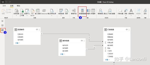 大数据分析工具Power BI（六）：DAX表达式简单运用 - 知乎