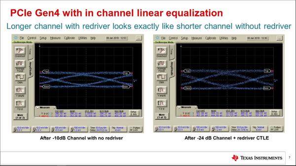 PCIe扫盲——ReTimer和ReDriver简介 - 知乎