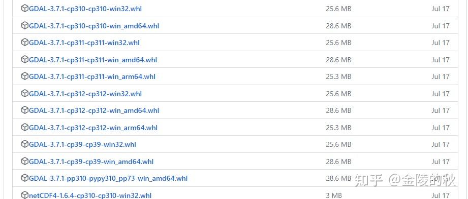 windows python3.8使用GDAL报错解决方案 - 知乎