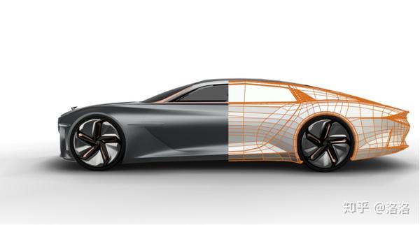 快速建模课程｜Alias Subdivision课程，让你迅速成为行业大佬 - 知乎