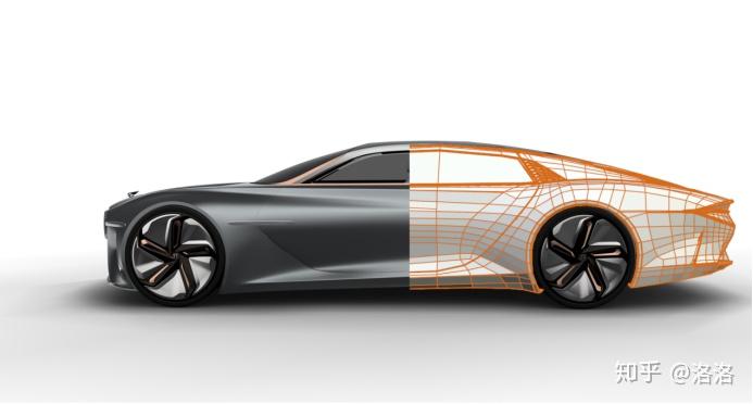 快速建模课程｜Alias Subdivision课程，让你迅速成为行业大佬 - 知乎