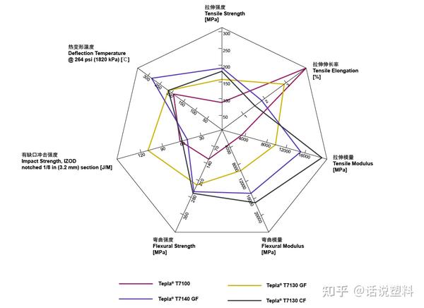 paek有哪些 - 知乎
