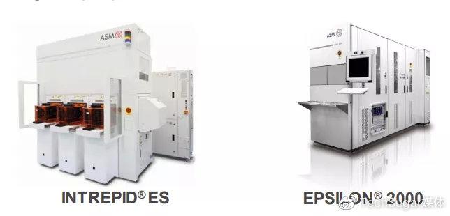 半导体设备市场蓝海，ASM INTERNATIONAL将如何布局？ - 知乎