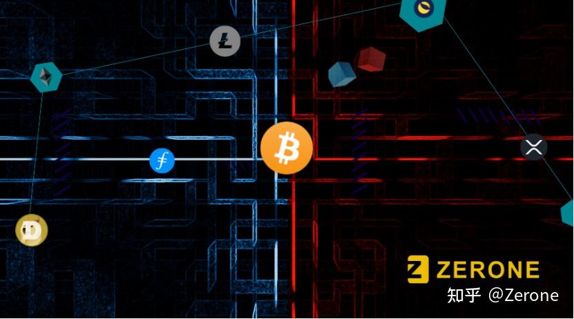 《链上重点衍生品产品 -- ZERONE》 - 知乎