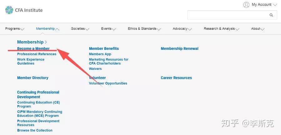 最新图文详解CFA三级通过后如何申请并成为一名CFA 持证人 - 知乎