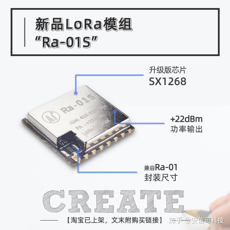 【LoRa模组专题①】Ra-01S强续航能力，入门必看！ - 知乎