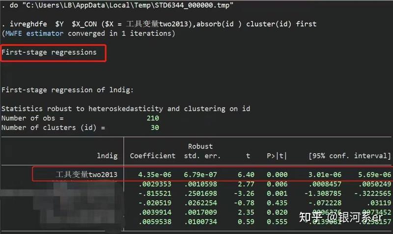 工具变量法—stata回归操作、结果解读和结果导出 - 知乎