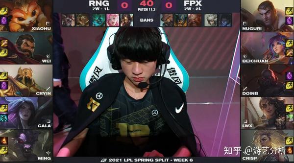 「威客电竞LOL」LPL春季赛：RNG 2-0 FPX - 知乎