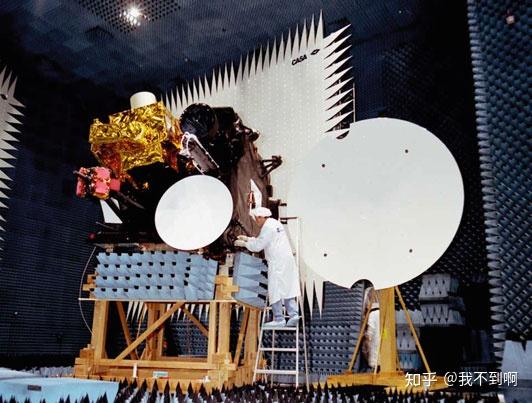 卫星导航GNSS中继器 - 知乎