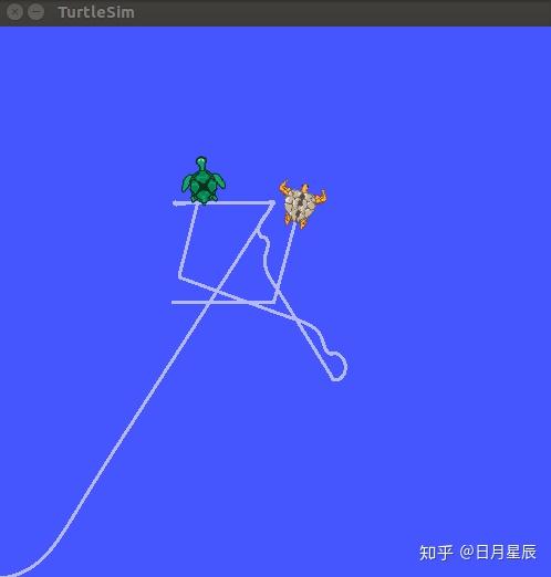 （四）Adding a frame (C++) - 知乎