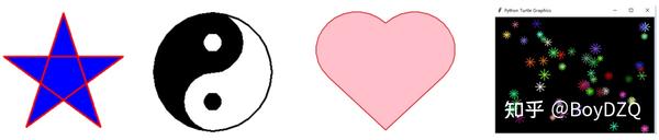 一文掌握Python中绘图库Turtle的使用 - 知乎