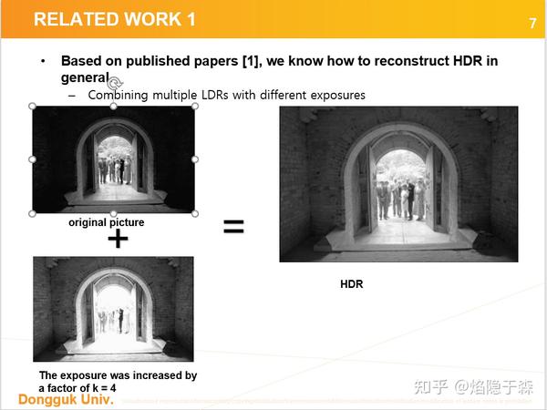 HDR image reconstruction from a single exposure using deep CNNs 论文阅读笔记 - 知乎