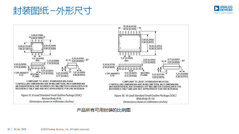 电子工程师，学会阅读 芯片手册 Datasheet 很重要！ - 知乎