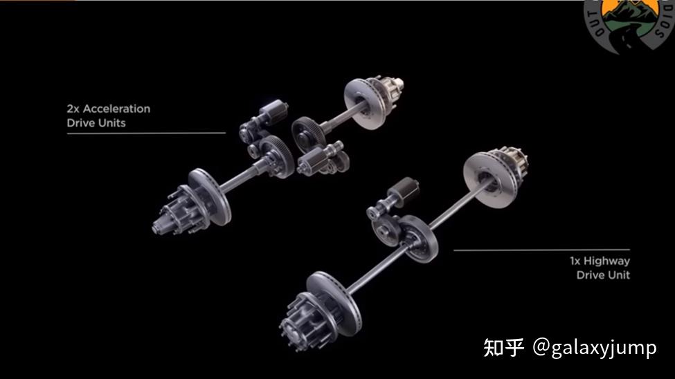 重卡行业颠覆者 -- Tesla Semi - 知乎