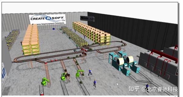 Simcad Pro正版软件销售——北京睿驰科技 - 知乎