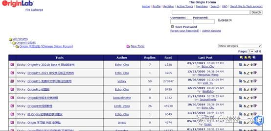 Origin软件制作PCA得分图 - 知乎