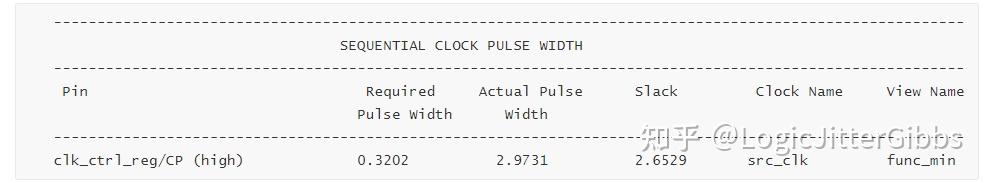 [译文] 芯片设计后端知识笔记： Minimum Pulse Width 检查 - 知乎