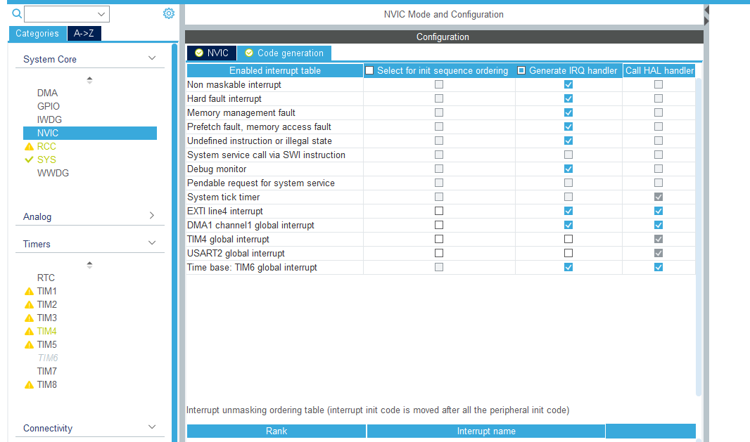 Stm32cubemx Freemodbus通信（rtu） 知乎
