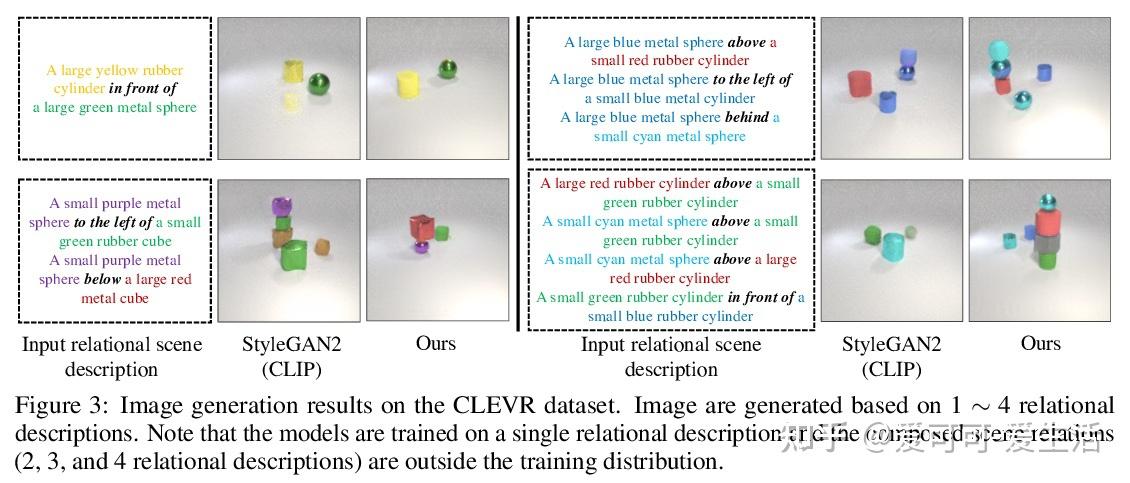爱可可AI前沿推介(11.19) - 知乎