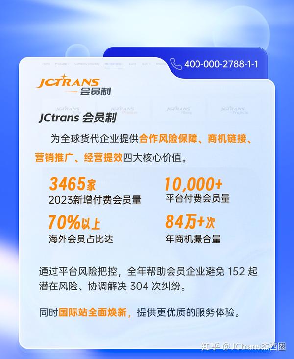 重磅发布！JCtrans杰西圈2023大事记·感恩物流人与我们同行！ - 知乎