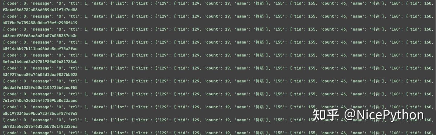 Python实现b站up主视频数据获取 Wird Dmimglist 知乎