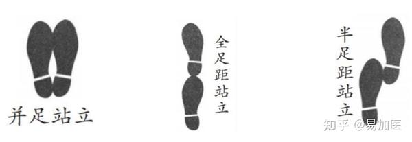 肌少症的诊断标准，如何确诊是否有肌少症？ - 知乎