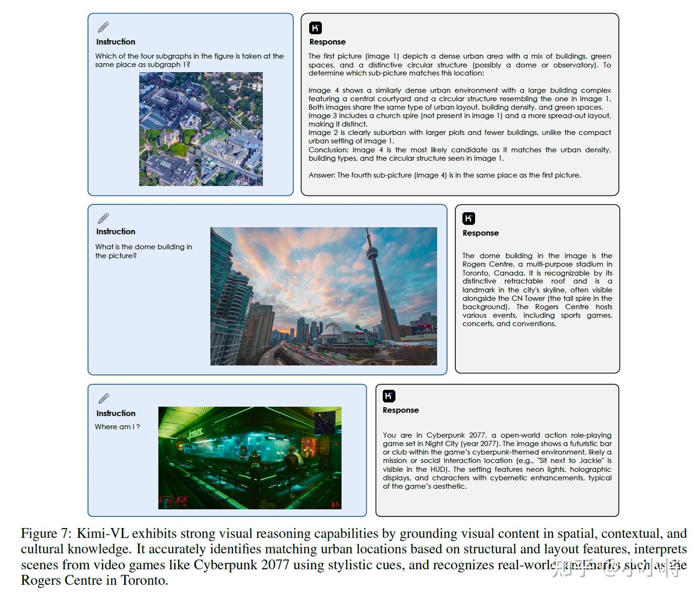 月之暗面开源轻量级MoE多模态模型，支持推理，效果超过GPT-4o！ - 知乎