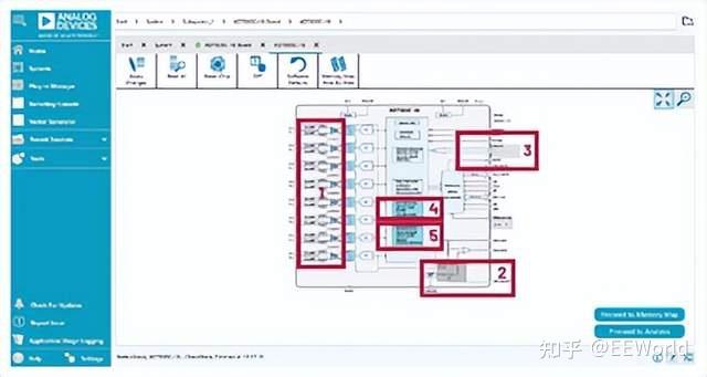 如何在Python或MATLAB环境中使用ACE快速评估数据转换器 - 知乎