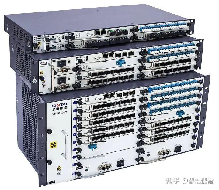 OTN光传送网 - 知乎
