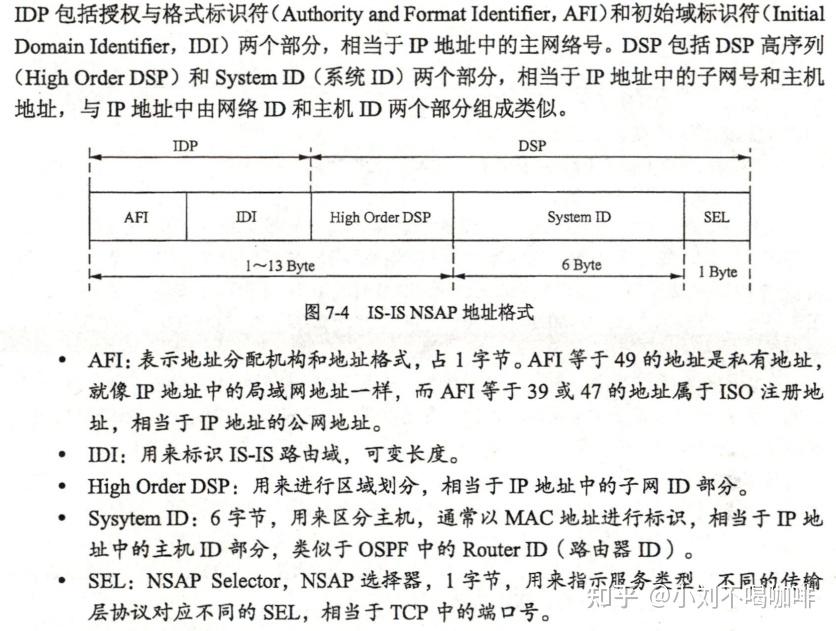 HCIP—IS-IS路由 - 知乎