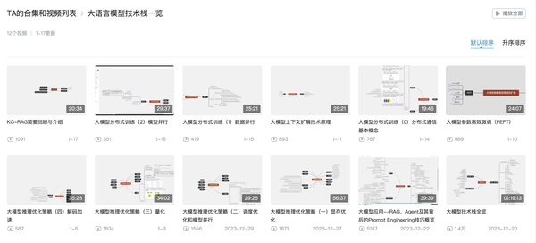 LLM入门指南，附资源下载链接 - 知乎