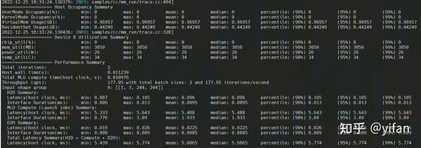 【CN-MM4】MagicMind 模型部署 - 知乎