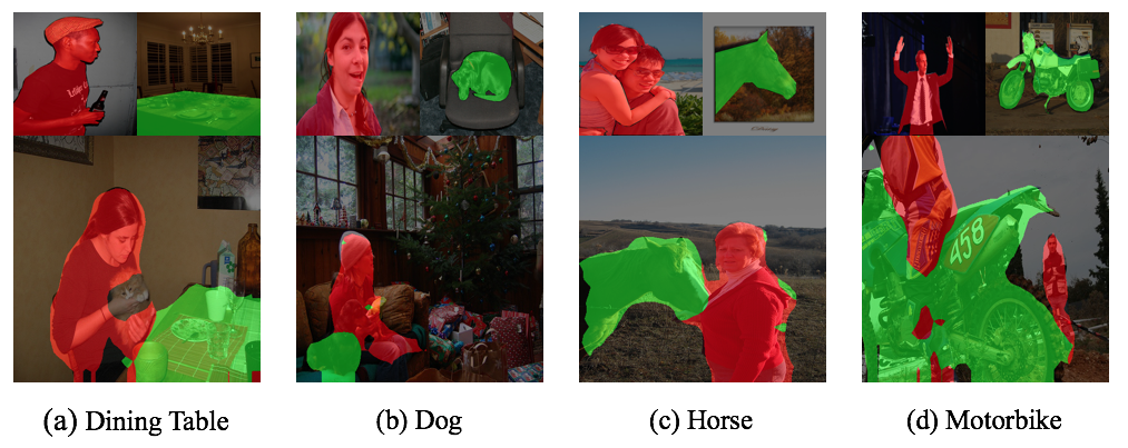 【论文笔记 小样本分割】Few-Shot Semantic Segmentation with Prototype Learning(BMVC,2018) - 知乎