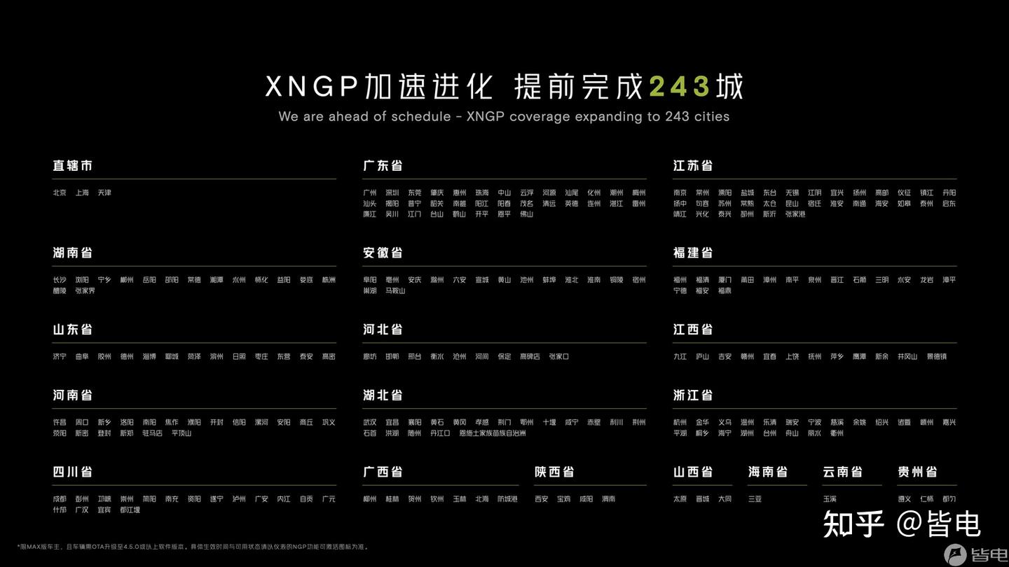 35.98万起的小鹏X9 亮点/竞争力/选车建议全在这 - 知乎