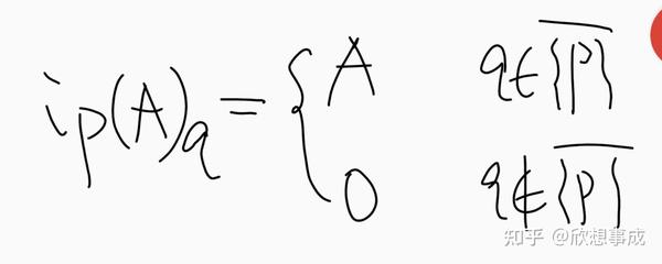 层(sheaf)概念的细致剖析(三) - 知乎