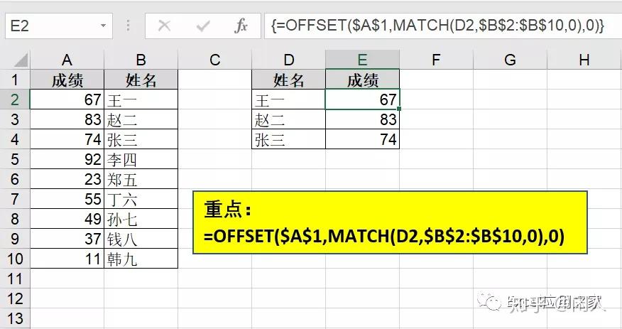 最全的offset函数应用集合，收藏这一篇就够了 知乎 