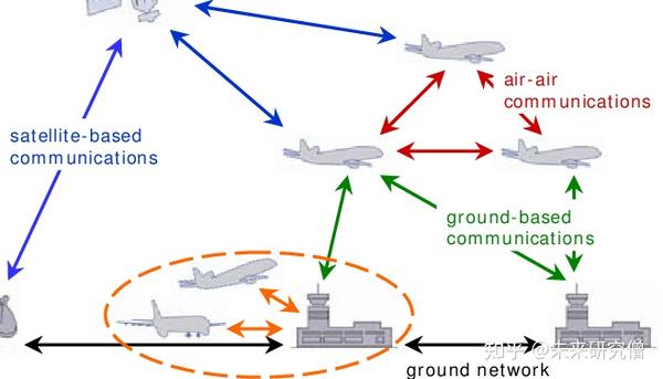 中国第五代战斗机J20的性能 - 知乎
