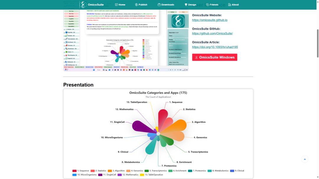 OmicsSuite多组学大数据分析及可视化程序阶段总结 - 知乎