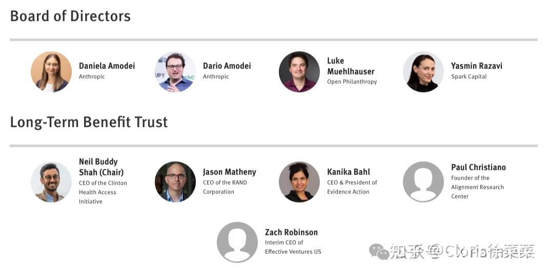 关于字节跳动，英伟达，OpenAI，Anthropic，Figma，MongoDB的组织架构及董事会构成 - 知乎