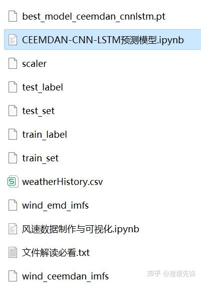 多特征变量序列预测(五) CEEMDAN+CNN-LSTM风速预测模型 - 知乎
