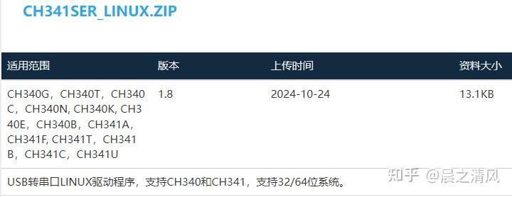 Ubuntu22.04安装CH340/CH341驱动 - 知乎