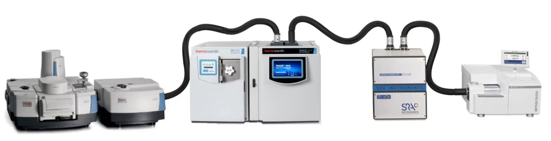 科研“超强大脑”：TGA-FTIR-GCMS联用技术 - 知乎