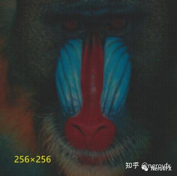 VDB和SDF到底是个啥？ - 知乎