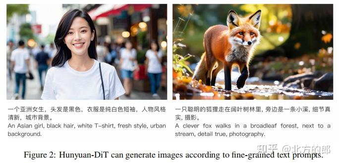 腾讯推出Hunyuan-DiT：首个中文原生DiT模型 - 知乎